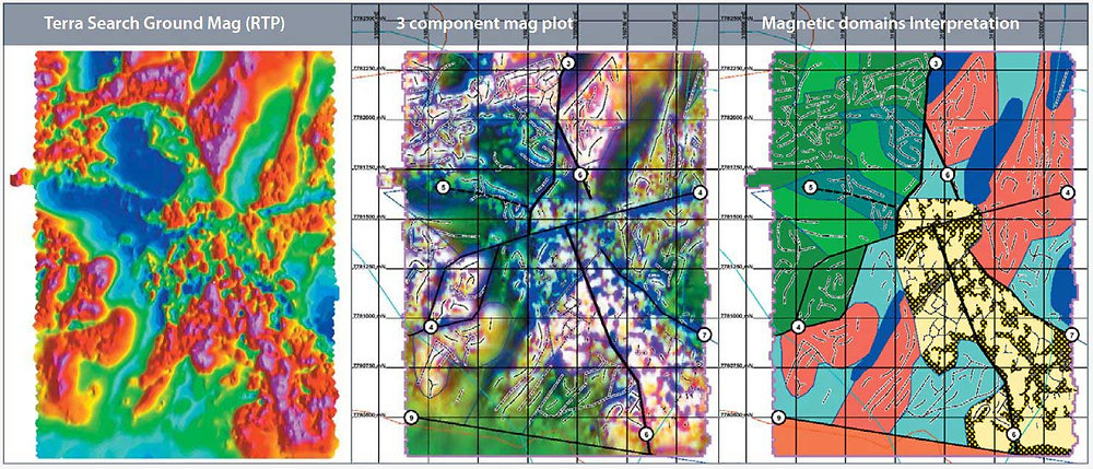 Ground Magnetic Survey Results