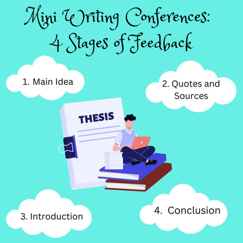 Mini Writing Conferences: 4 Stages of Feedback