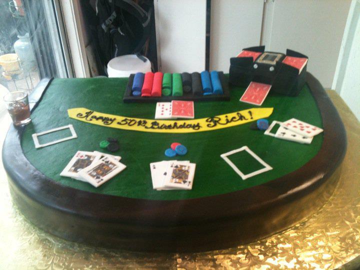Page 3 Birthday Cakes | Virginiascakes