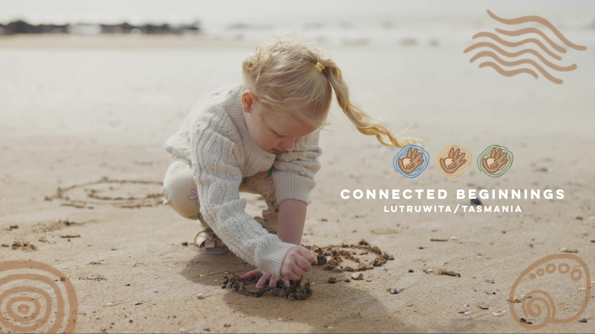 LearningWithCountry | Connected Beginnings Lutruwita/Tasmania