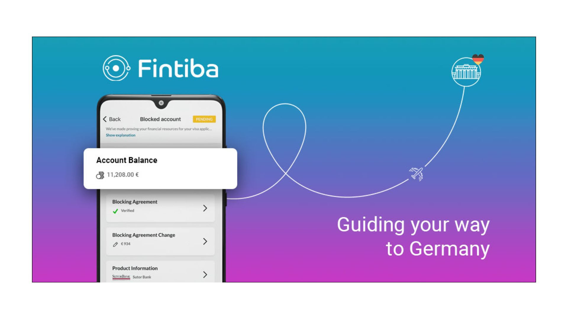 Fintiba