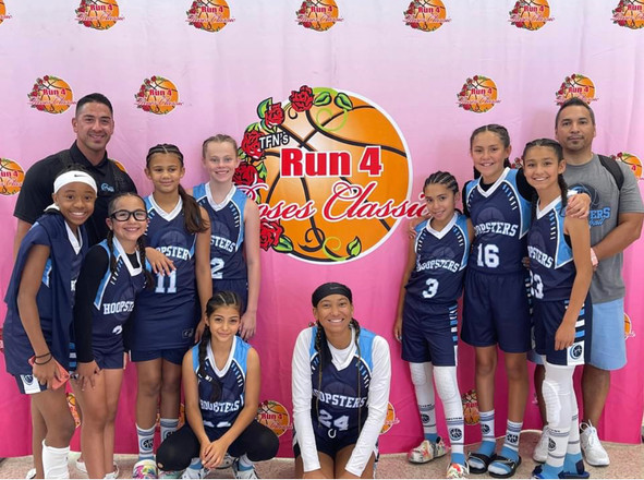 Colorado Hoopsters, Inc | Competitive Basketball Organization