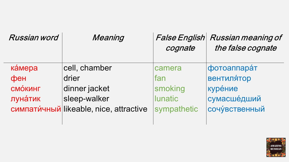 Cognates vs. False Cognates