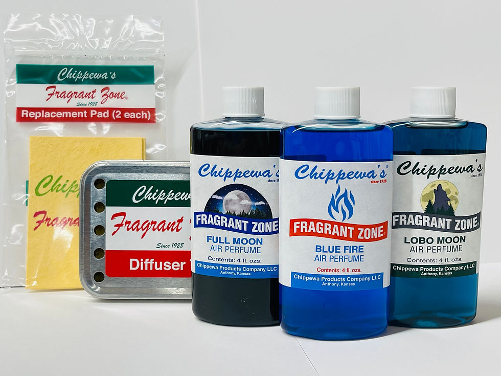 Shop | Fragrant Zone