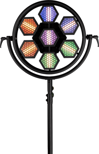 Portman - P1 Mini LED | Ultra Live AV