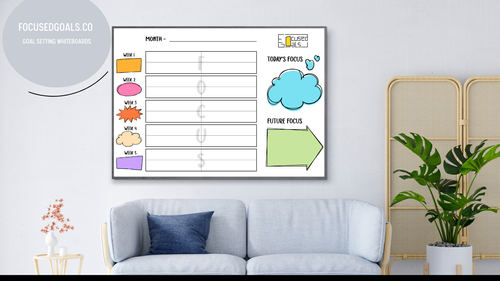 The "Focused Goals" Whiteboard: A Goal Setting Tool | Rashidah Jones