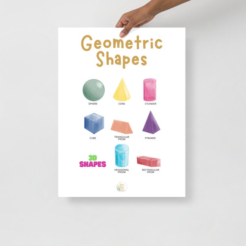 Geomeric Shapes Poster | Happy Nappy Curls