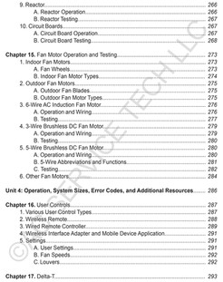MINI SPLIT BOOK | AC Service Tech