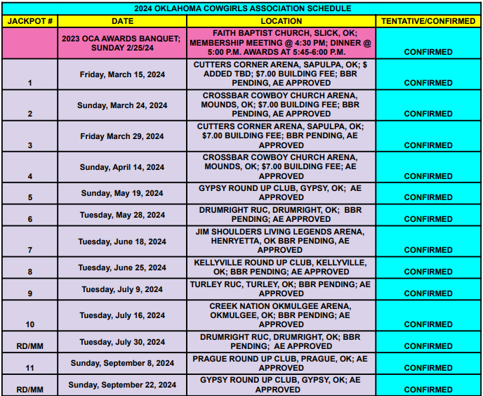 Events | Oklahoma Cowgirl Association