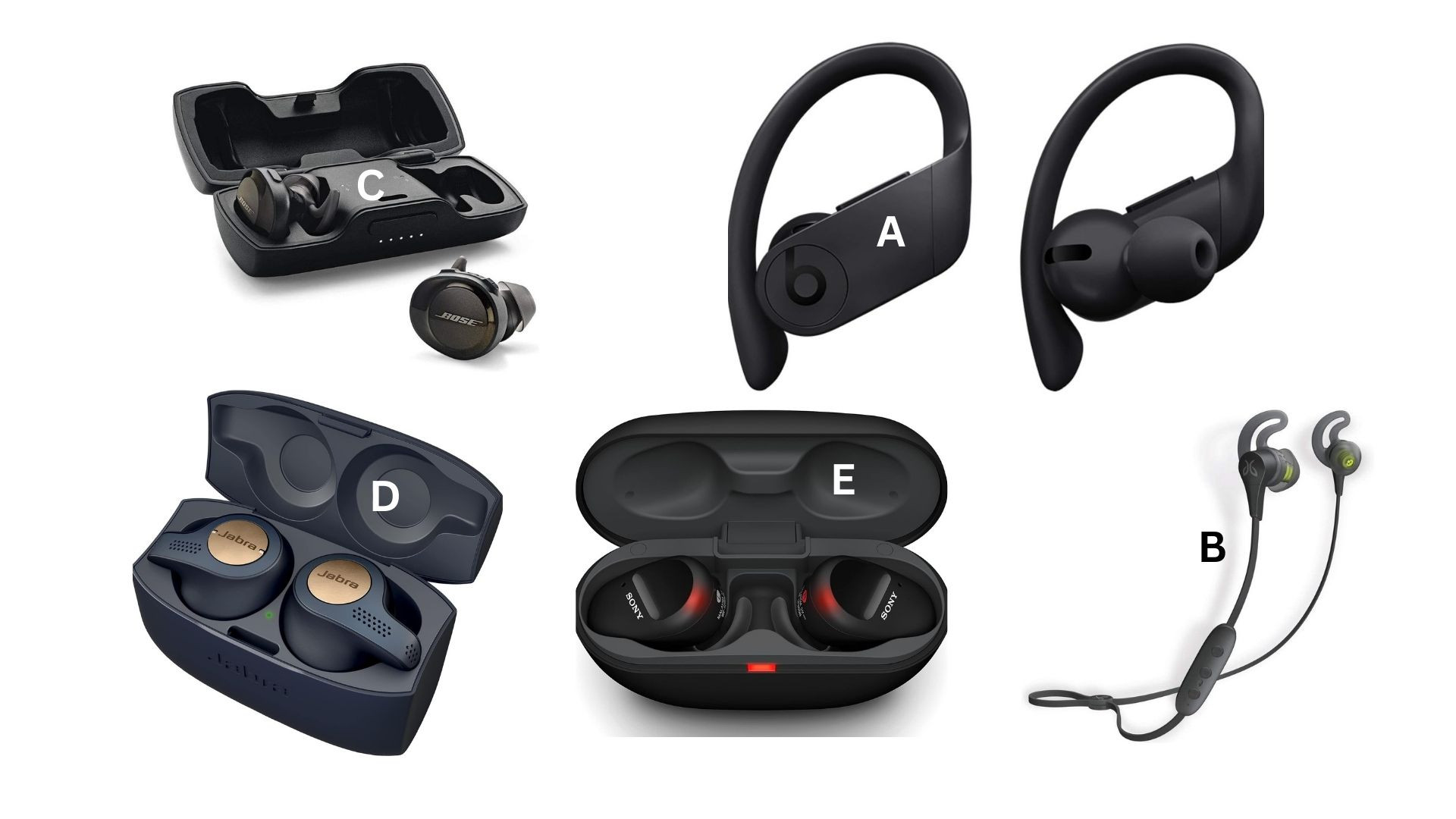 1. "Are These the Best Wireless Earbuds? Our Top 5 Tried & Tested