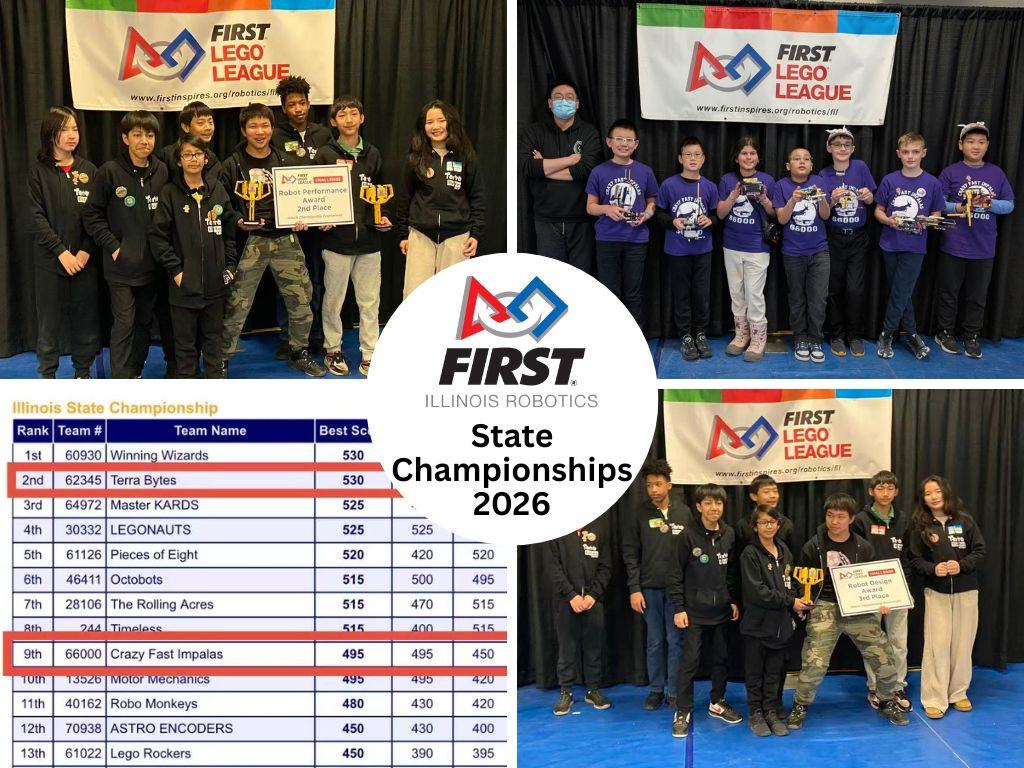 CFI Teams Shine at Illinois FLL State Championships | Future Innovators