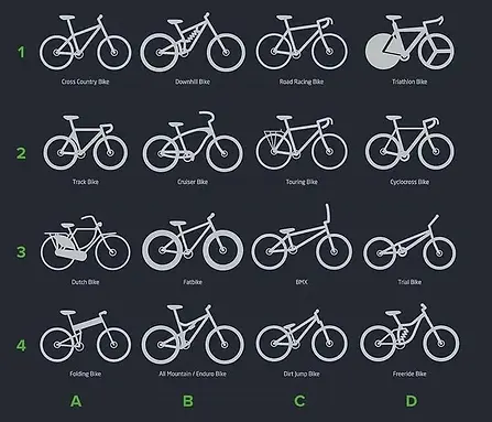 Village Bike and Ski Sunriver | bike rental sunriver | 57100 Beaver ...