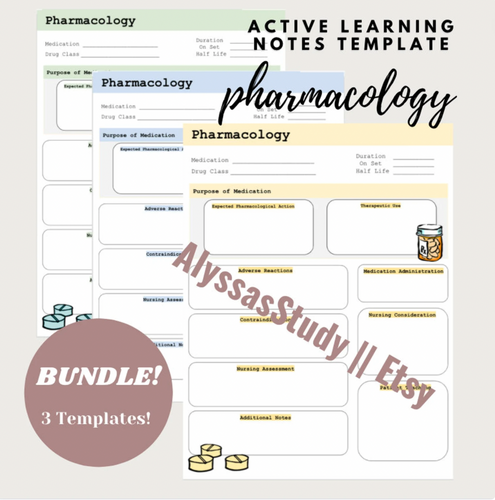 Pharmacology Notes Templates!! - ACTIVE LEARNING *Digital Download ...