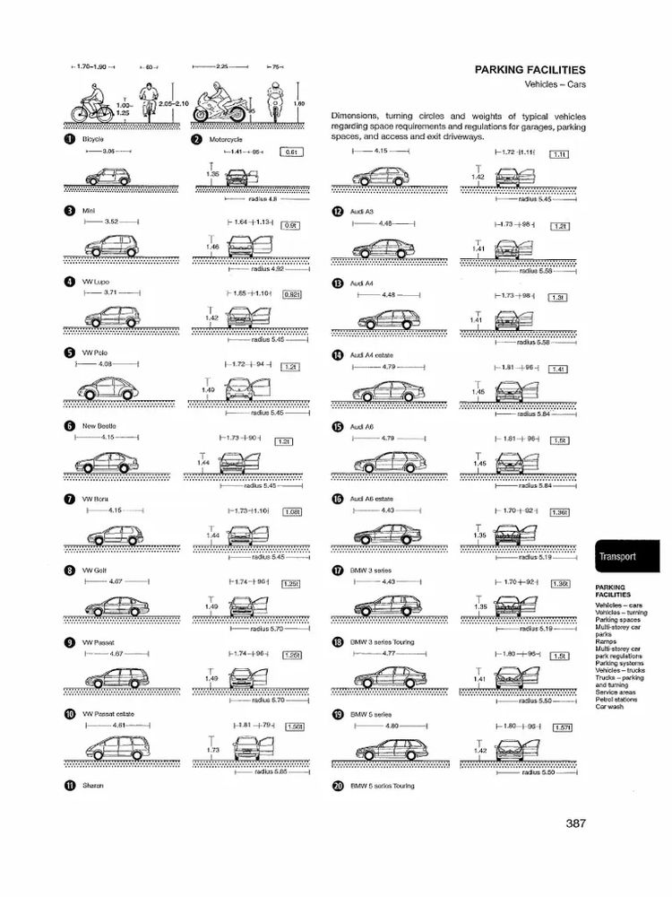 Neufert Pdf Version Francais __LINK__ | Tinbot Technology