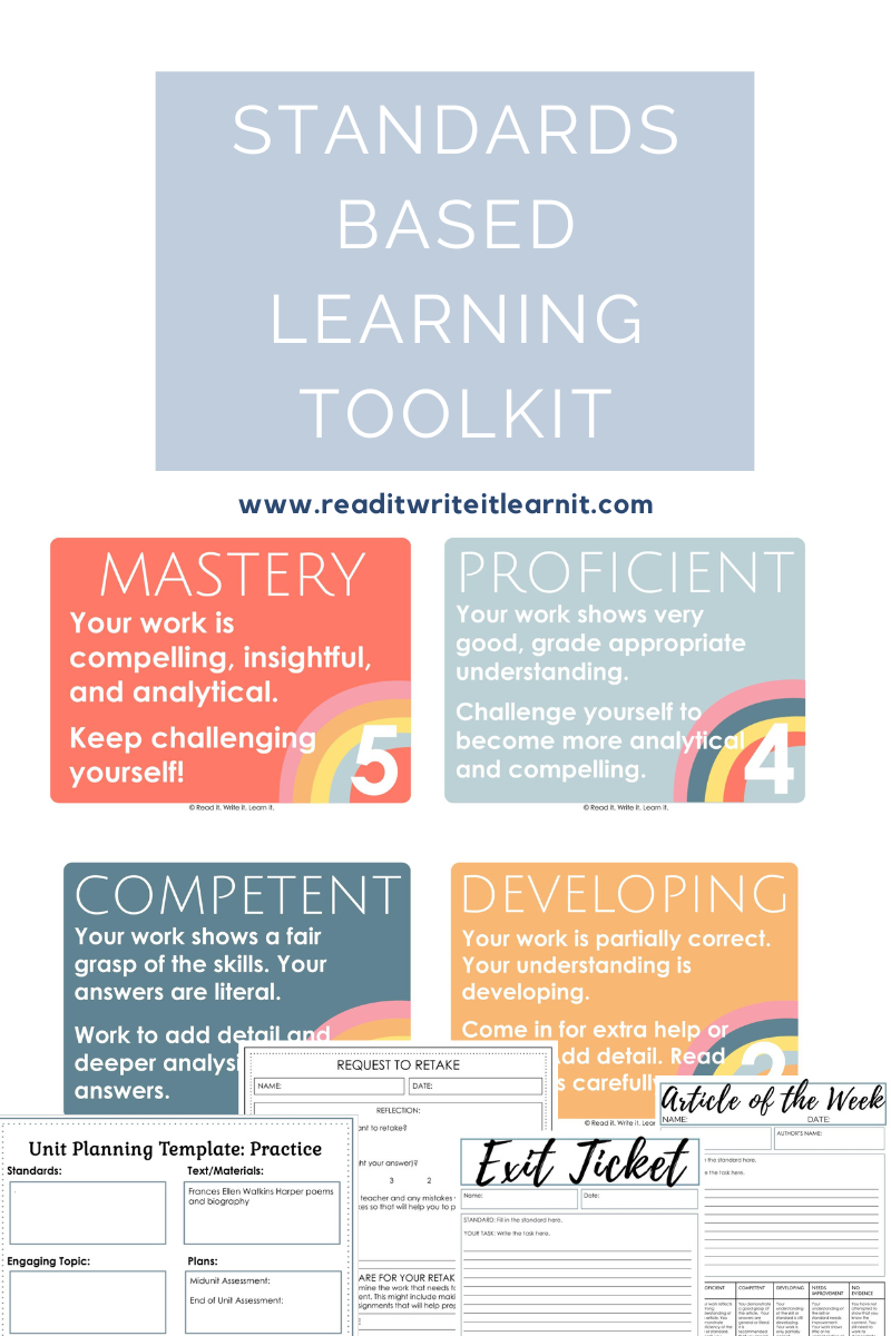 Everything you need to know about Standards Based Grading