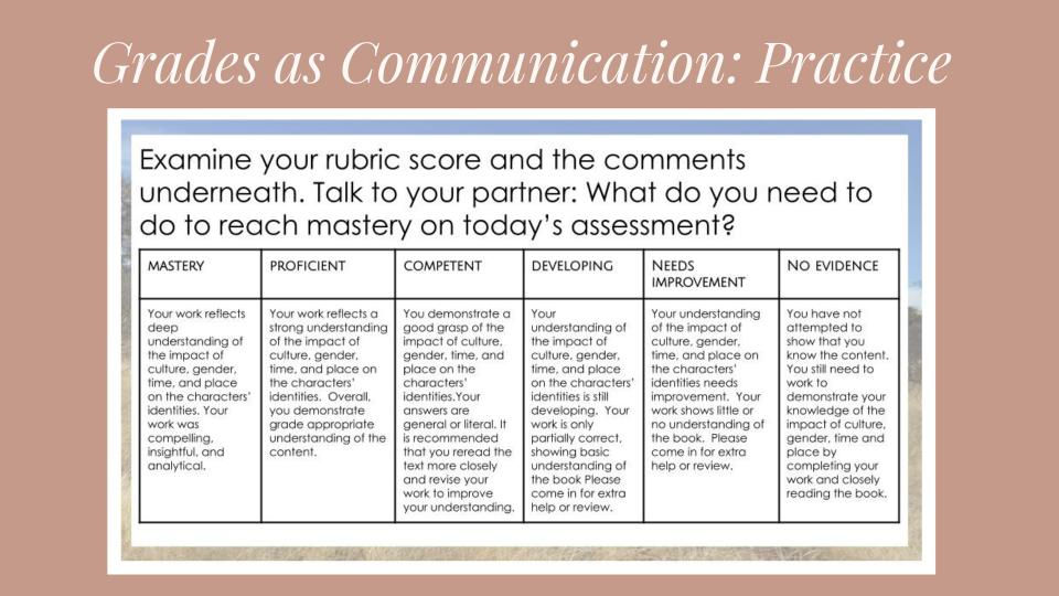 Everything you need to know about Standards Based Grading