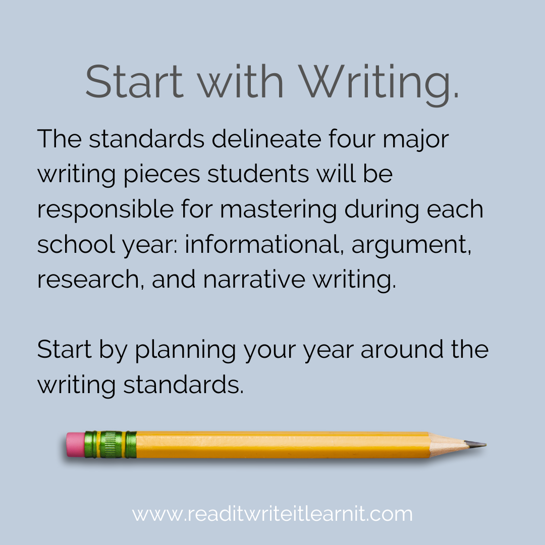 Standards Based Lesson Framing