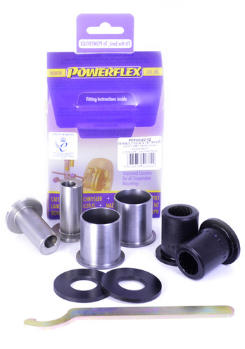Powerflex Bushings - Various Models | Renomotive