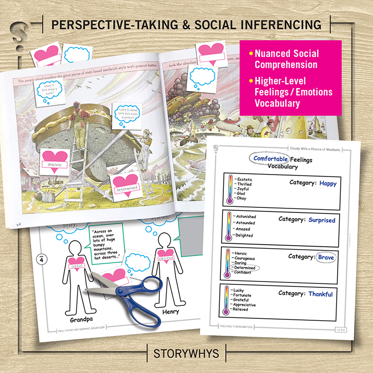 How I Work on Receptive Language Goals in Speech and Language Therapy