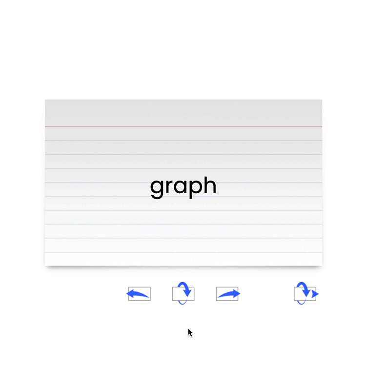 Here's a Goal for Increasing Morphological Awareness, Plus Free ...