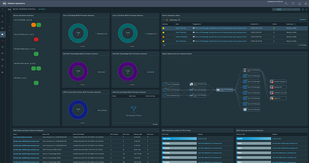 vROps Management Packs for Compute and Storage!