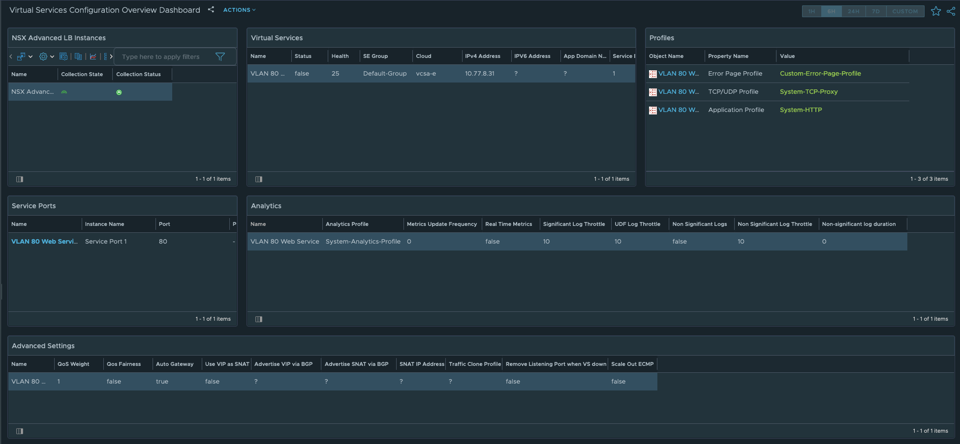 VMware Aria Operations Management Pack for NSX Advanced Load Balancer