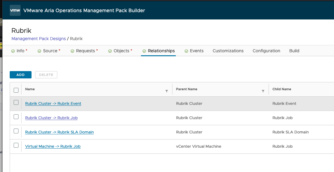 Building a Management Pack with the Aria Operations Management Pack Builder