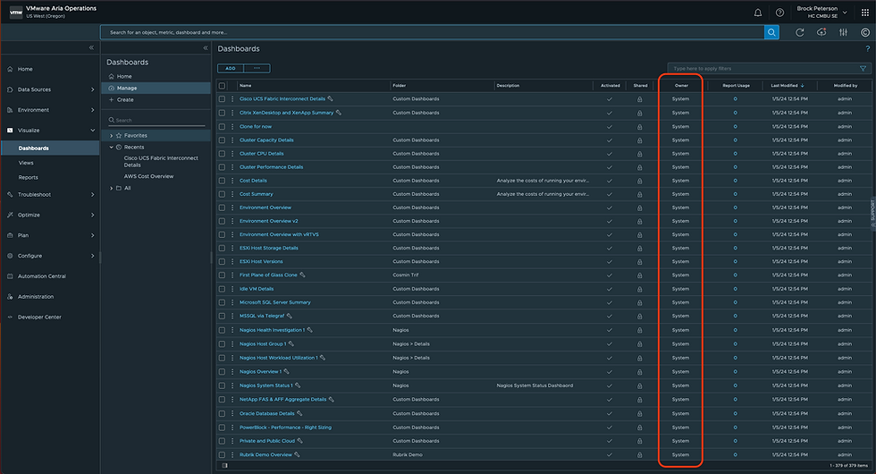 Aria Operations Content Management