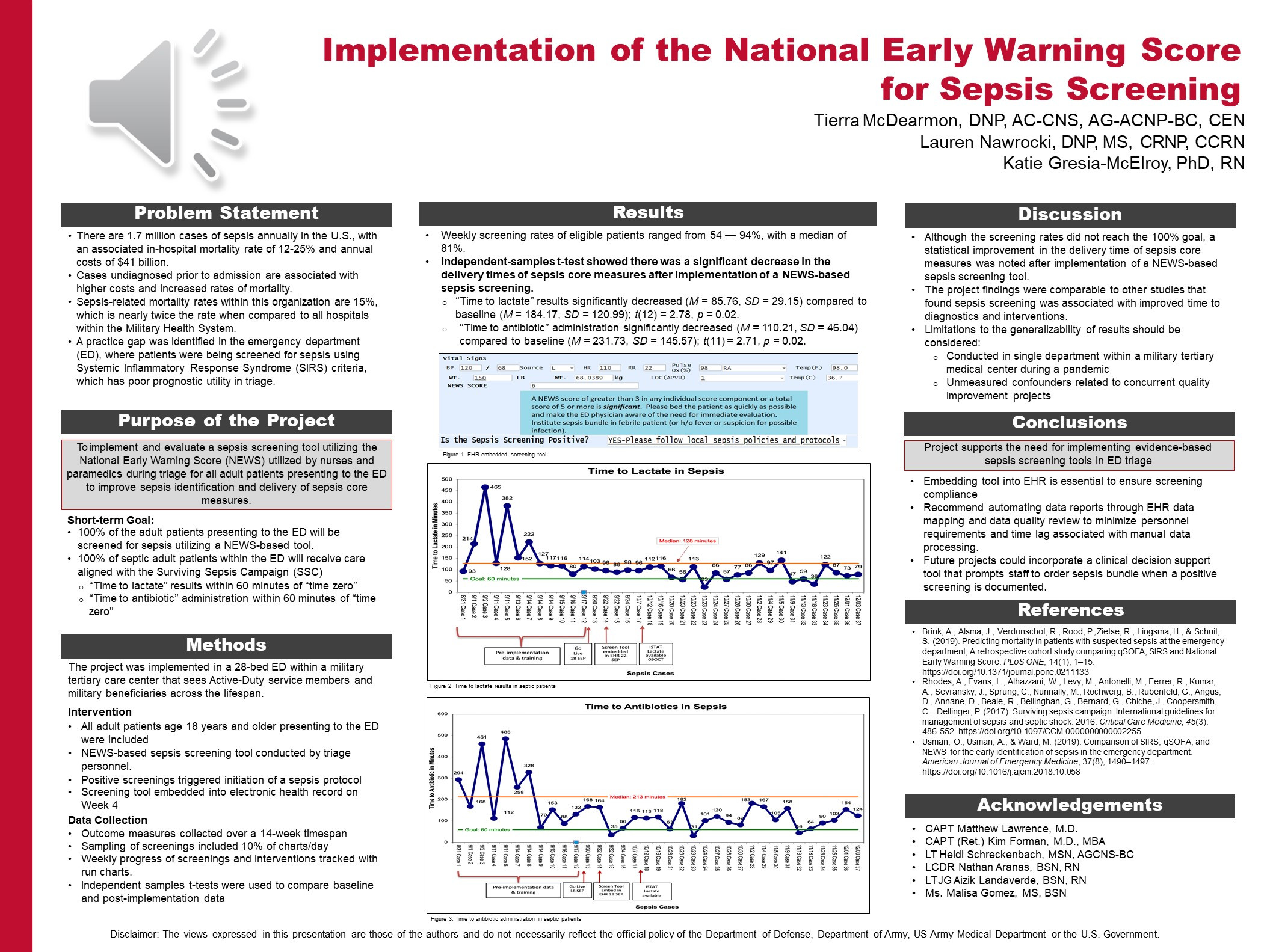 Implementation of a National Early Warning Score for Sepsis Scoring