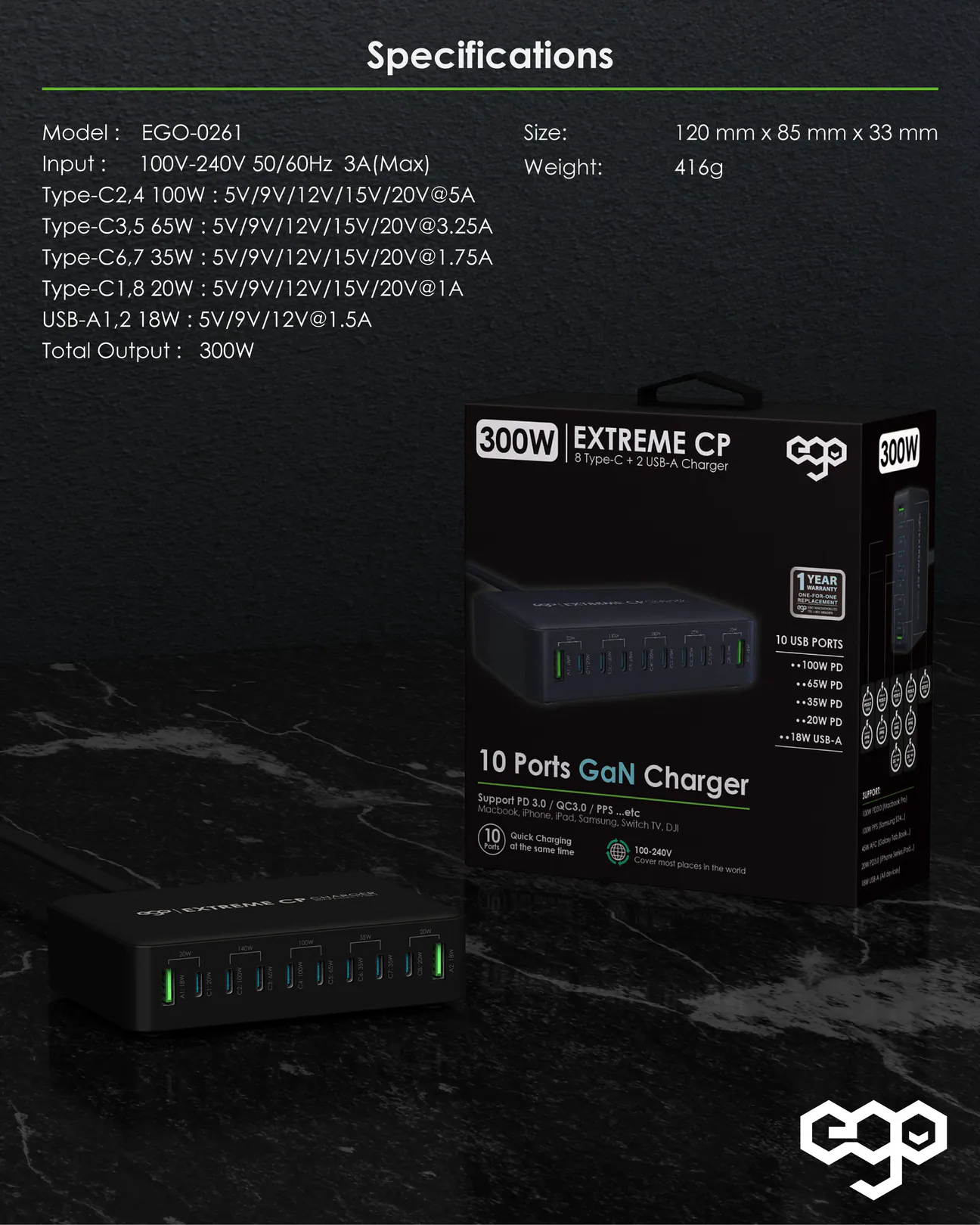 EGO 300W EXTREME CP 10USB GaN 充電器 EGO 0261 | SC Shop