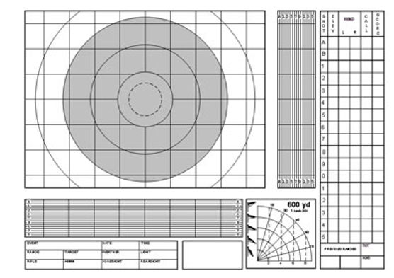 Target Plot Sheets