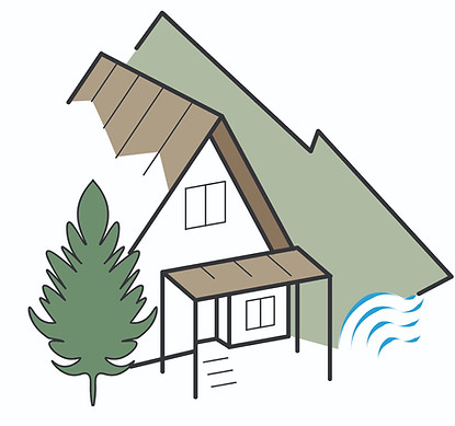 Kanive Eco Stay | Best resorts in Sakleshpura | Kanive Eco Stay No. 245 ...