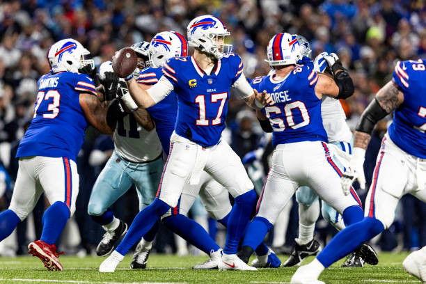 Power Rankings and Grades for the 2023 NFL Regular Season.