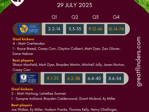 Home | Great Flinders