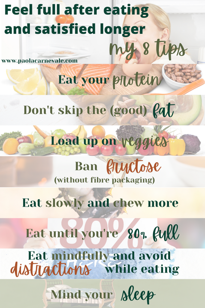 Short guide to hunger and satiety