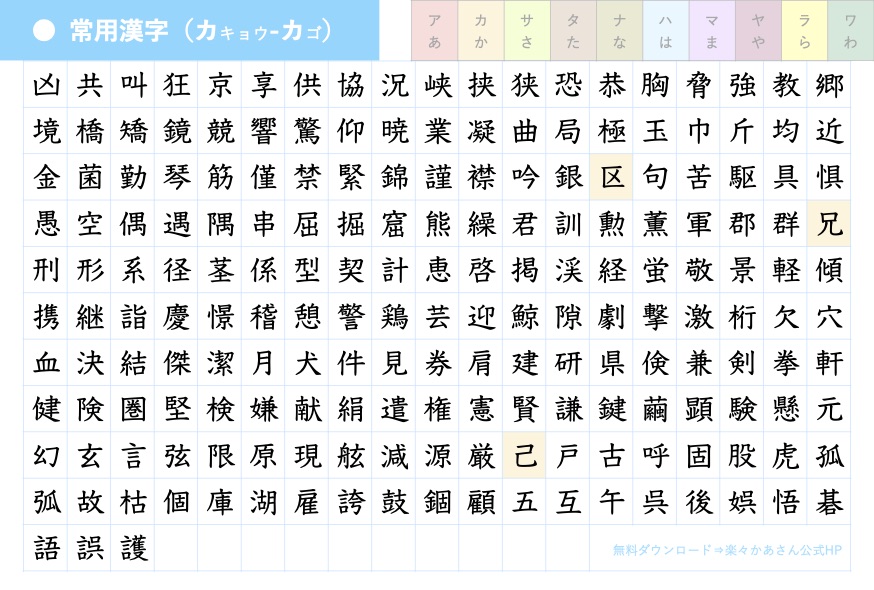 Common Kanji Table [free download!]