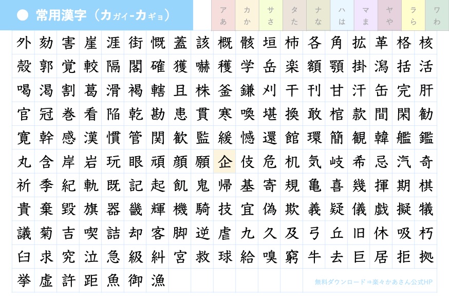 Common Kanji Table [free download!]
