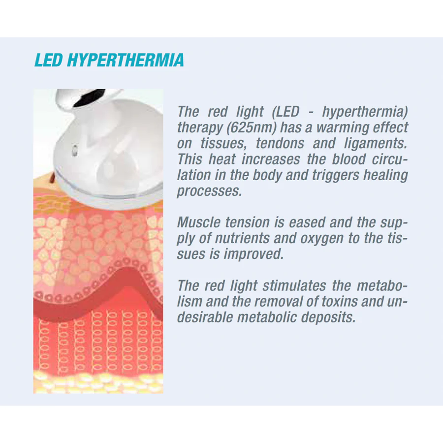 Curve Face and Body + Hydra-Lift | SkinSpa Rx