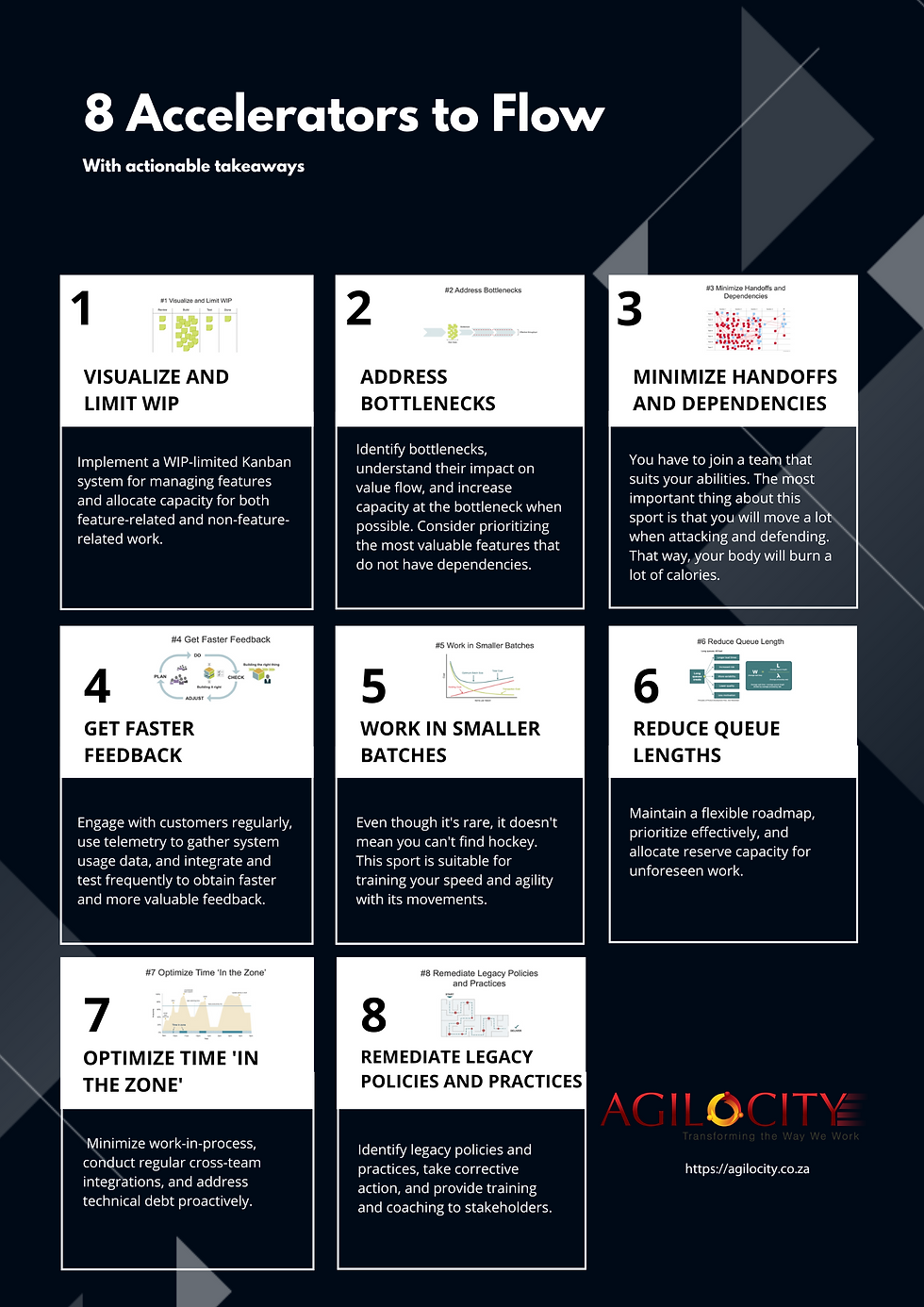Accelerating Flow in SAFe® 6.0: Building a Continuous Value Delivery System