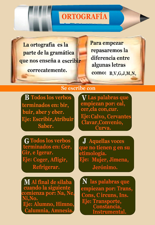 Reglas ortográficas | portal-educativo