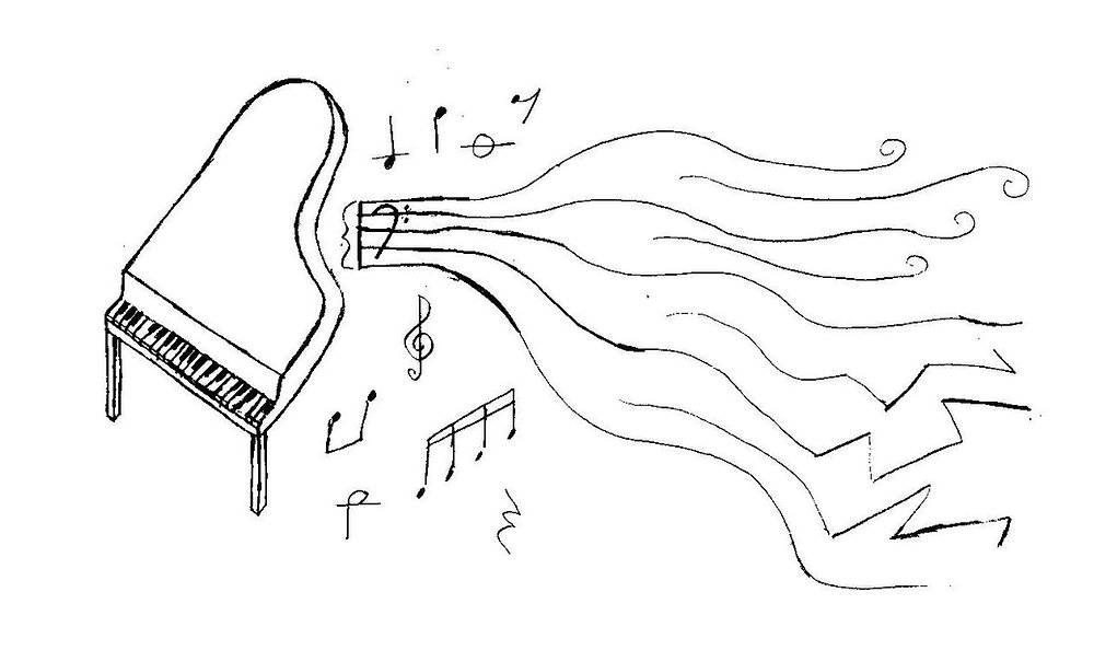 What Does Music Mean To You what-does-music-mean-to-you