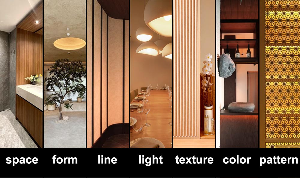 The 7 Elements of Interior Design: From Theory to Practice