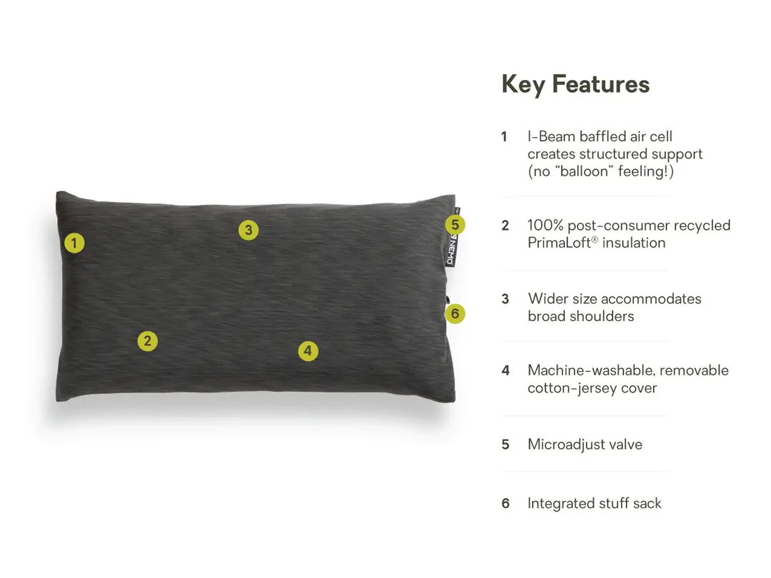 Nemo Fillo Elite Luxury Ultralight Backpacking Pillow - Midnight Gray ...