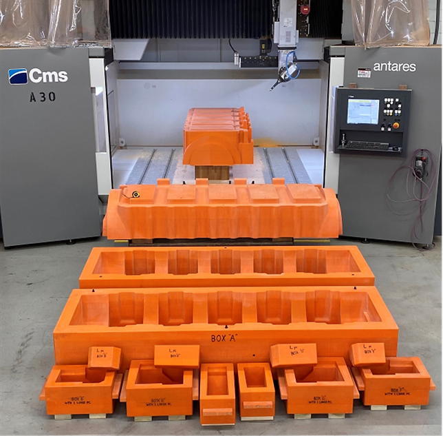 SERVICES | performancepattern