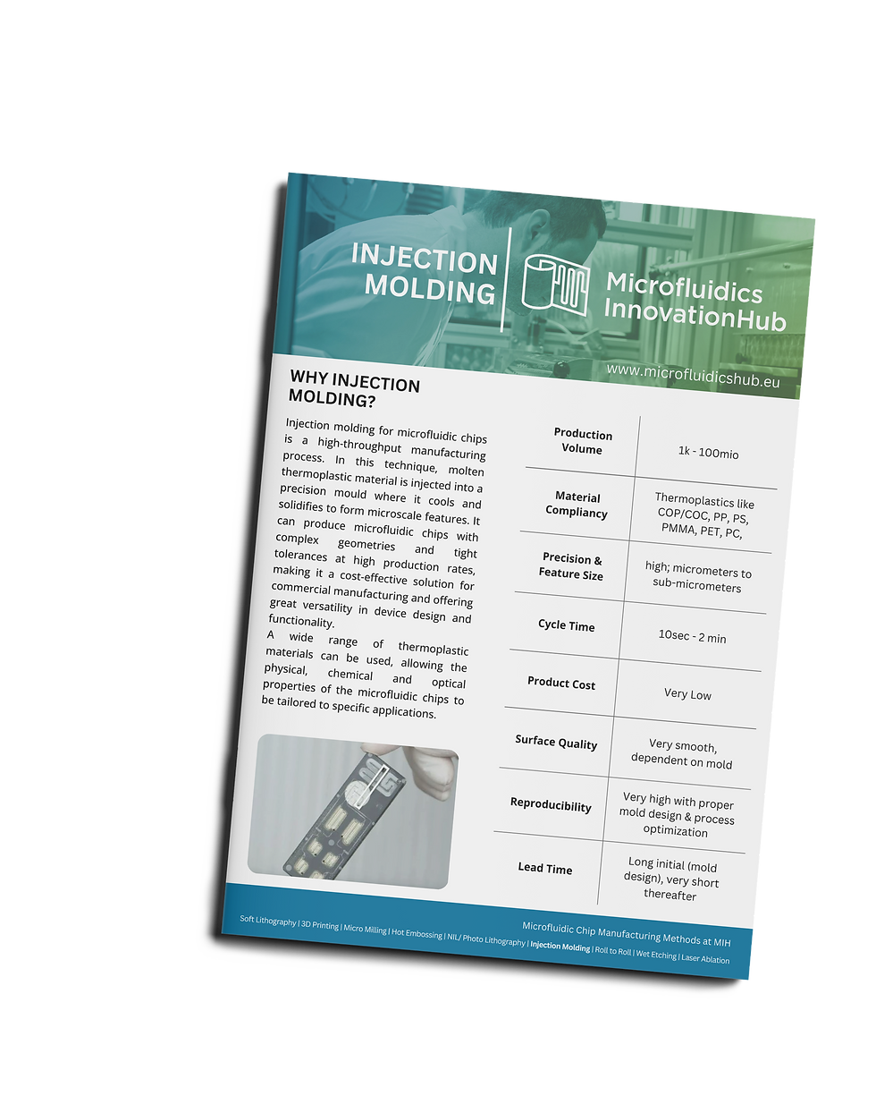 Injection Molding | Maximize Microfluidic Chip Production