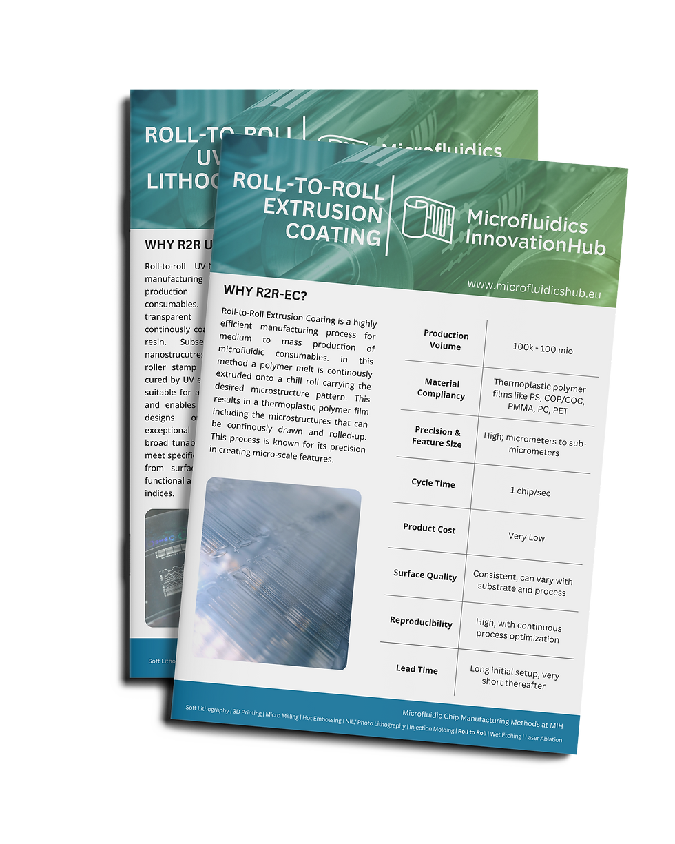 Lab-on-a-Foil with Roll-to-Roll Manufacturing