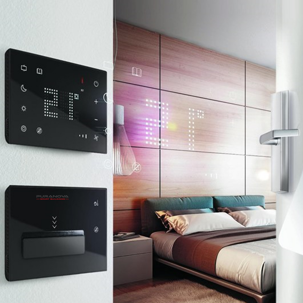 Purpose of Guest Room Management System (GRMS)