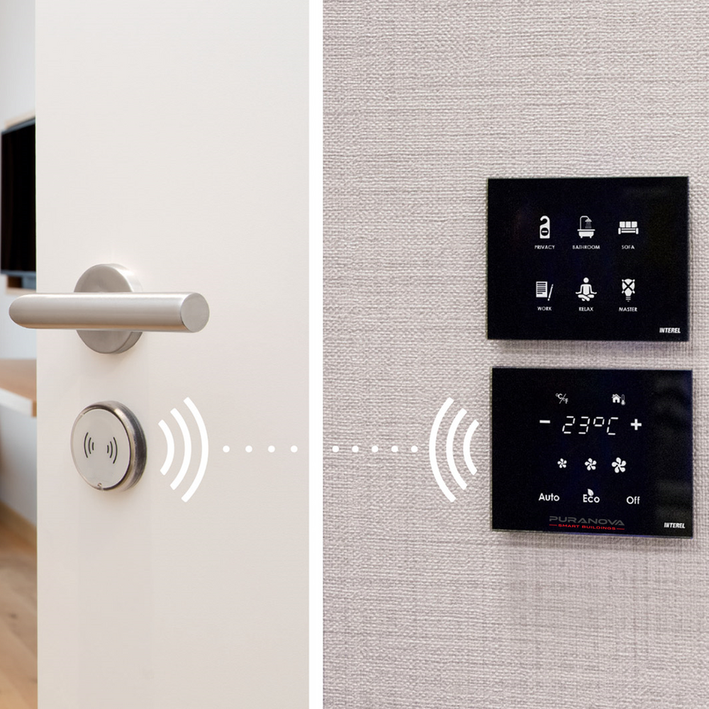 Purpose of Guest Room Management System (GRMS)