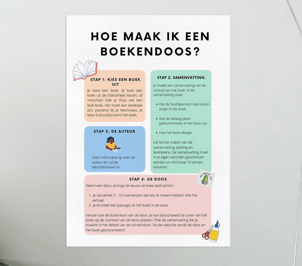 Stappenplan - boekendoos maken