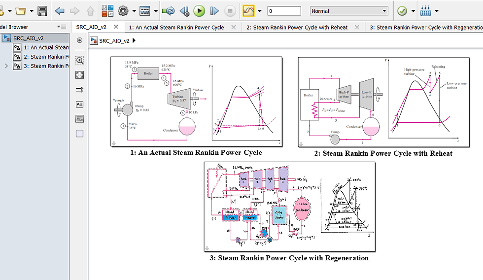 Steam Rankine Power Cycles (All Configurations) | reds
